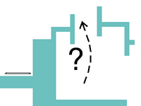 JollyWorld - Awesome Route